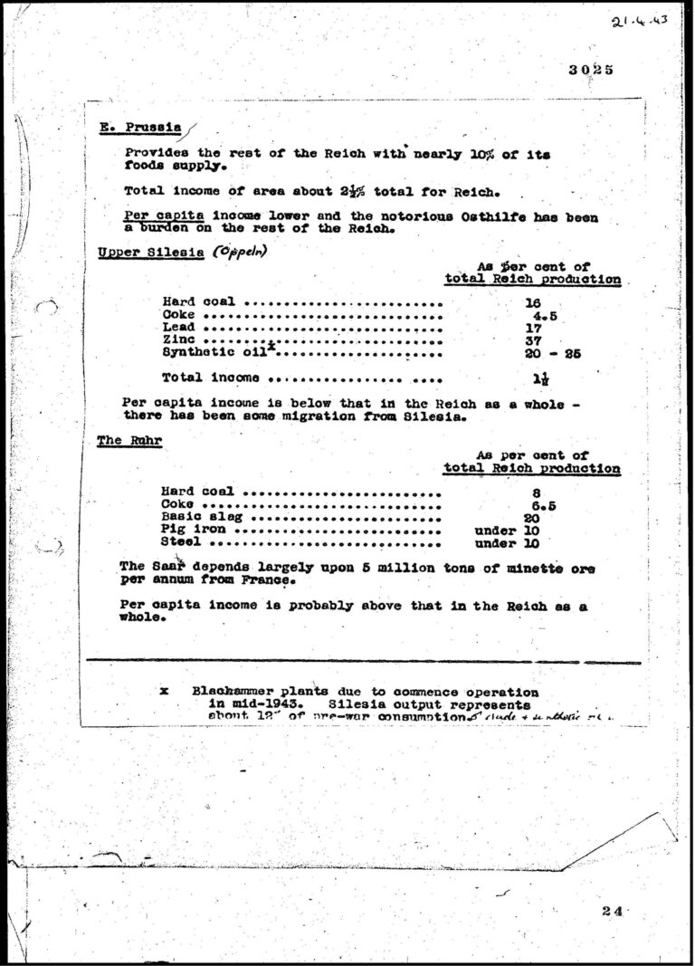 British Documents on the Morgenthau Plan and Post-War Policy Toward ...